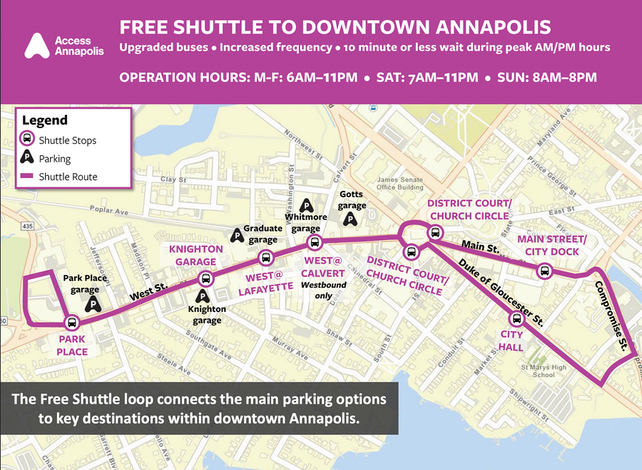 Annapolis Sailboat Show